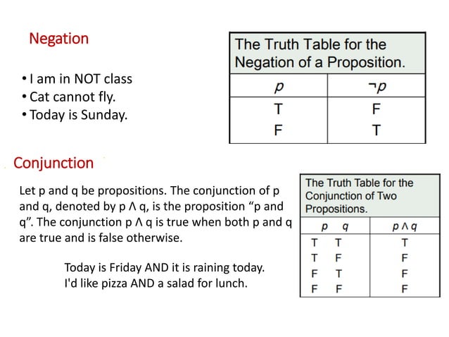 Discrete Structure vs Discrete Mathematics | PDF | Chemistry | Science