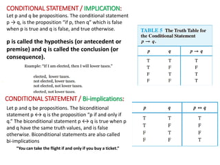 Discrete Structure vs Discrete Mathematics | PDF