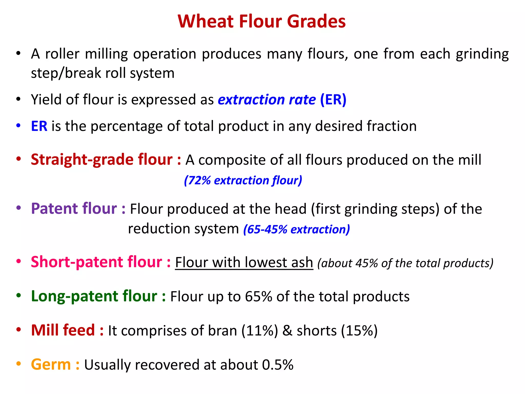 Wheat and wheat milling | PPT