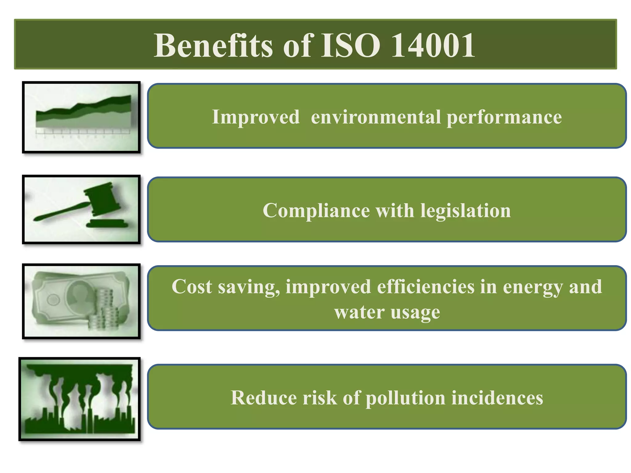 ISO 14001 Environmental management system | PPTX