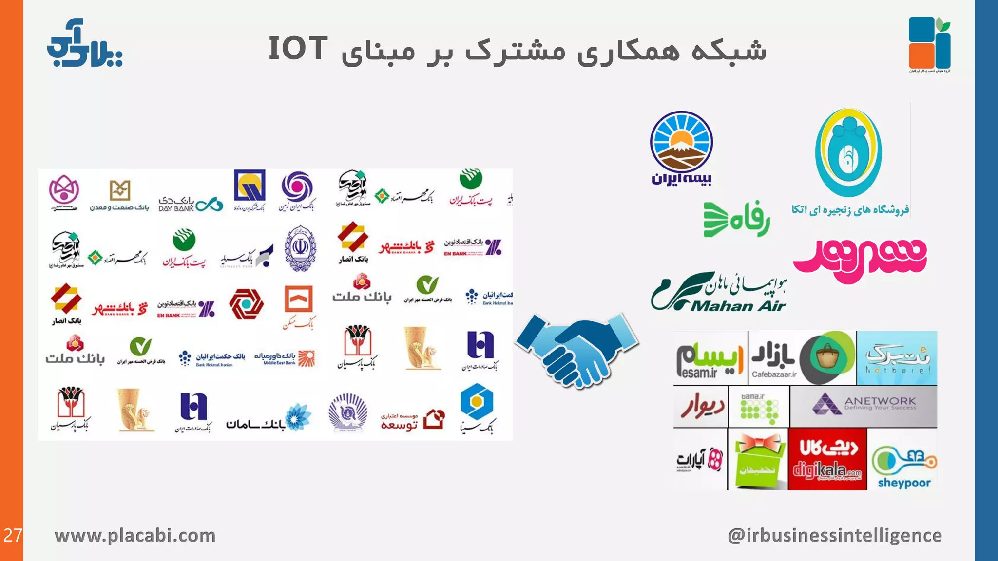 IOT in Banking Industry: a 360 Degree View of the Customer | PDF