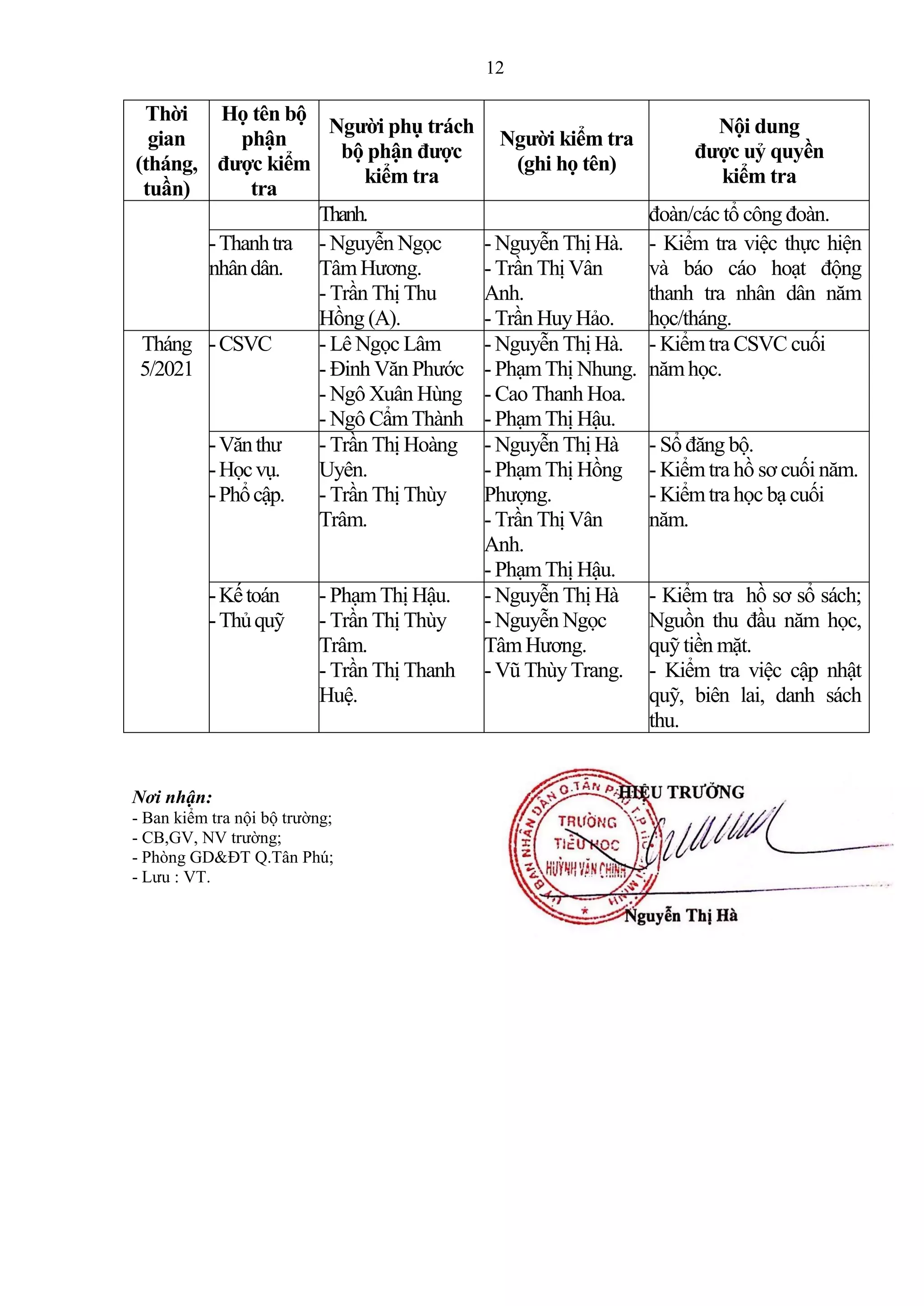 KH kiem tra noi bo-20-21 | PDF