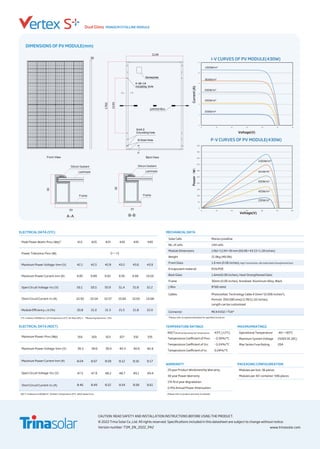 Trina 430 Datasheet | PDF