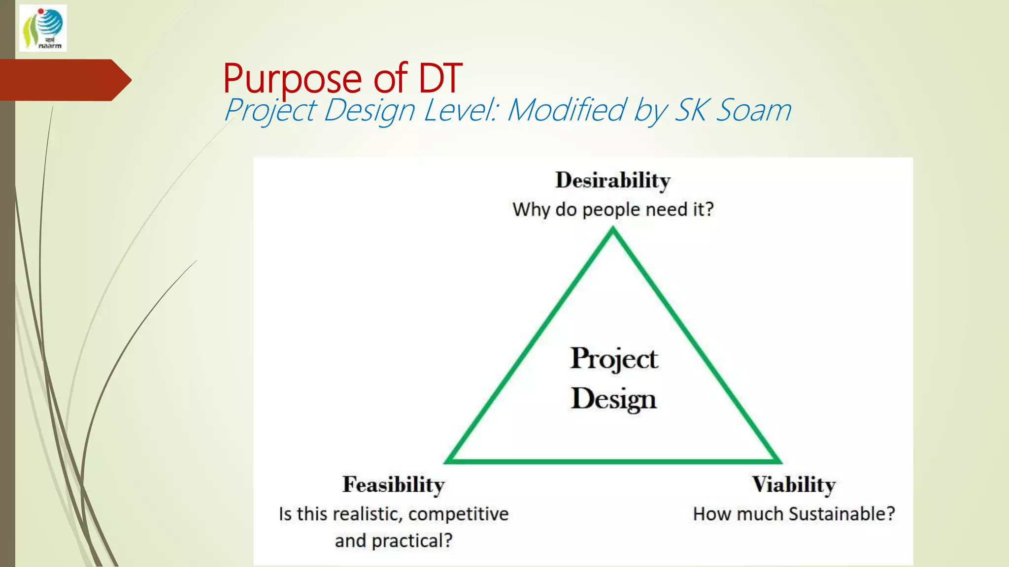 Concepts of Design Thinking in Research Project Formulation and ...