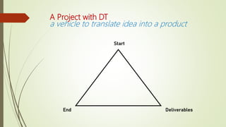 Concepts of Design Thinking in Research Project Formulation and ...