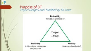 Concepts of Design Thinking in Research Project Formulation and ...