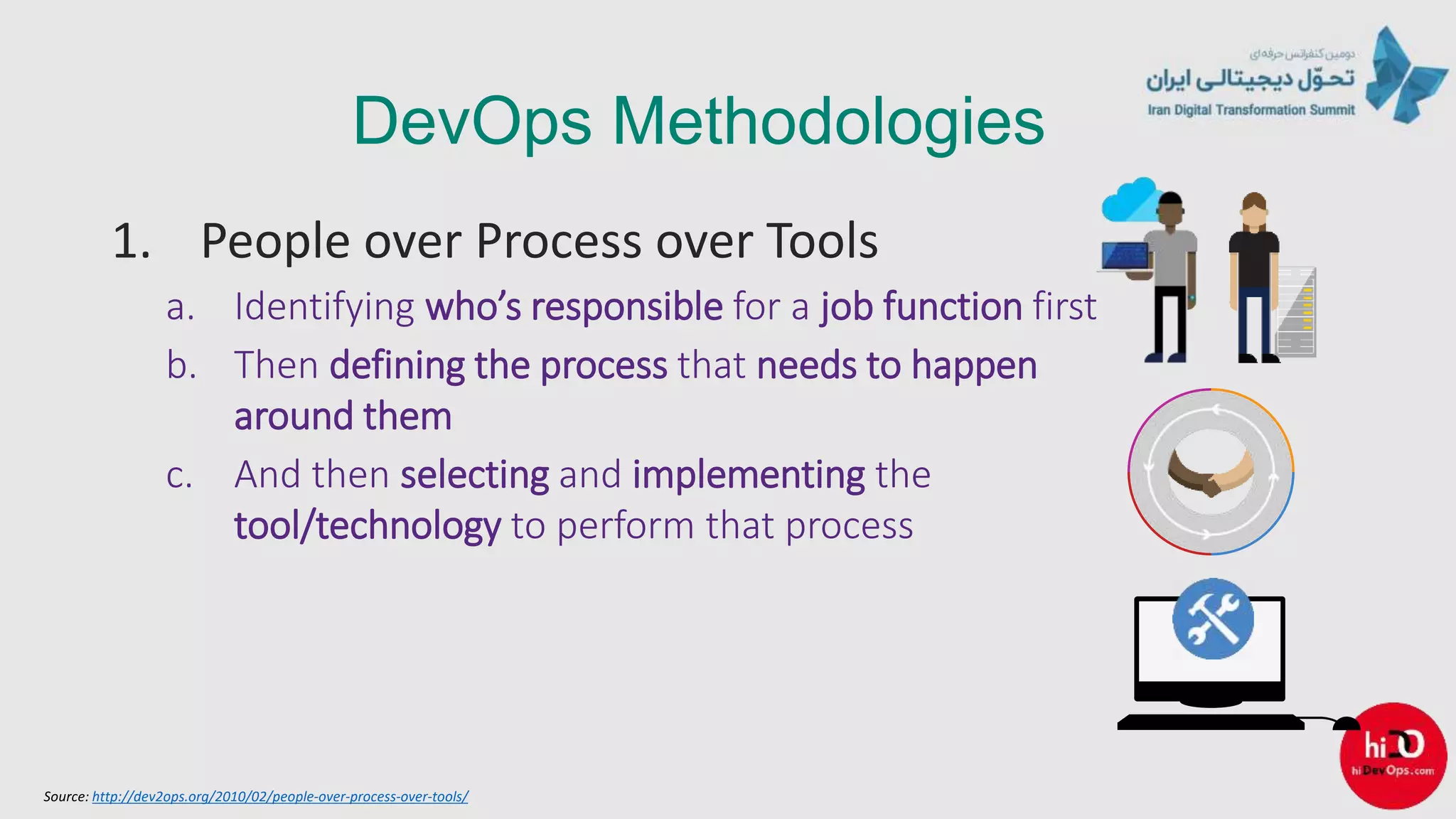 DevOps and Digital Transformation | PDF