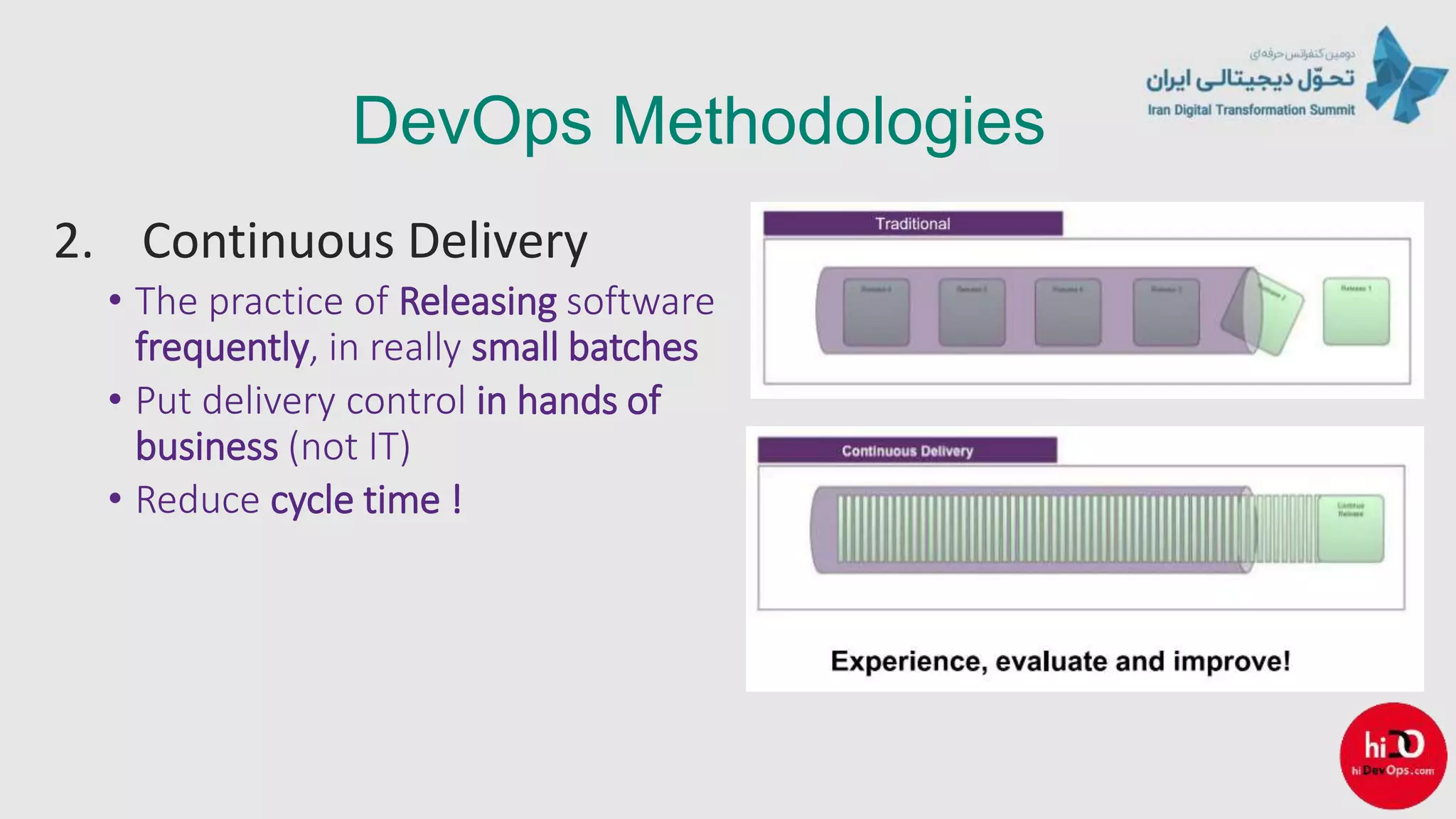 DevOps and Digital Transformation | PDF