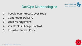 DevOps and Digital Transformation | PDF