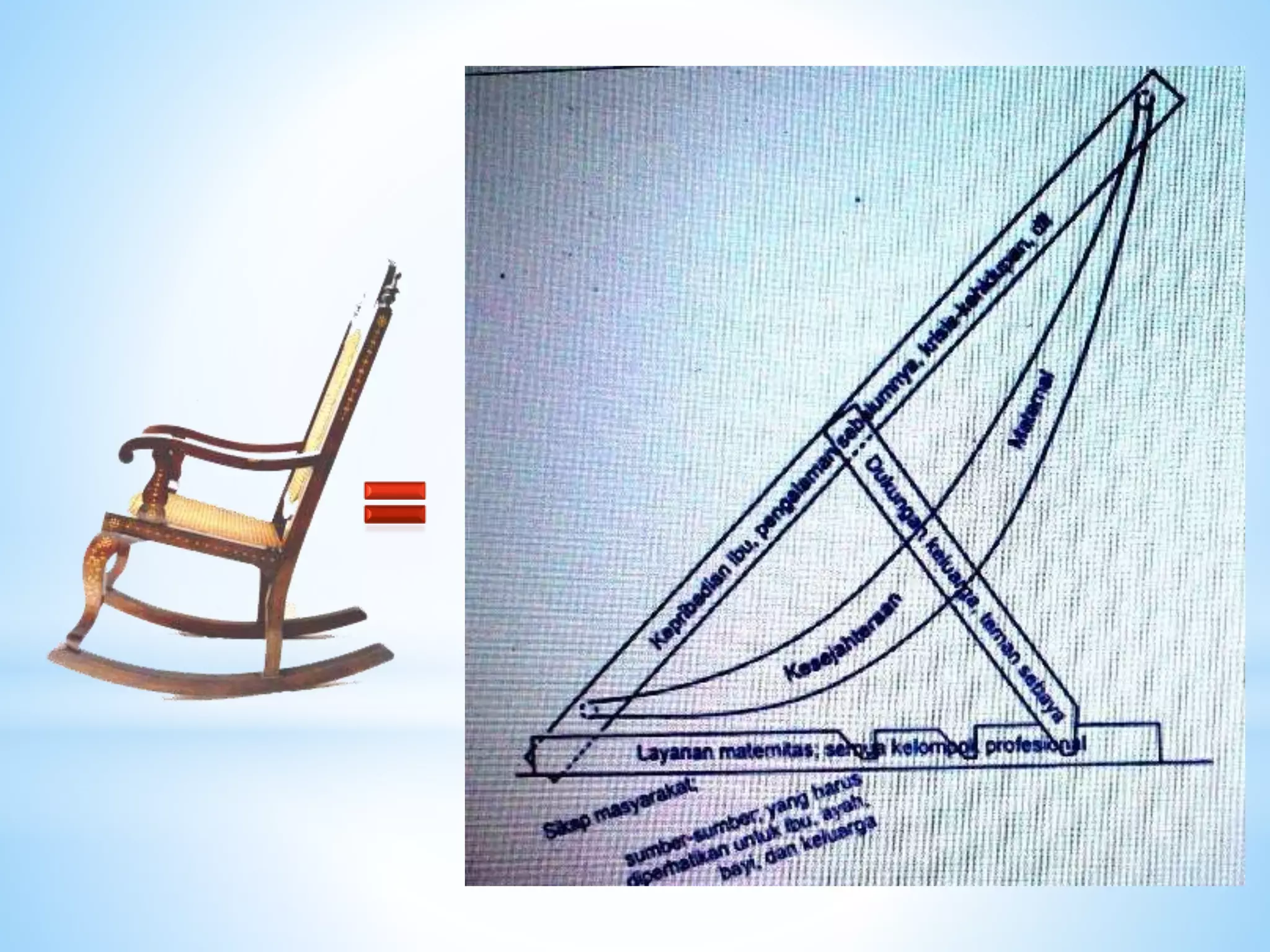 Teori Asuhan Kebidanan JEAN BALL | PPTX