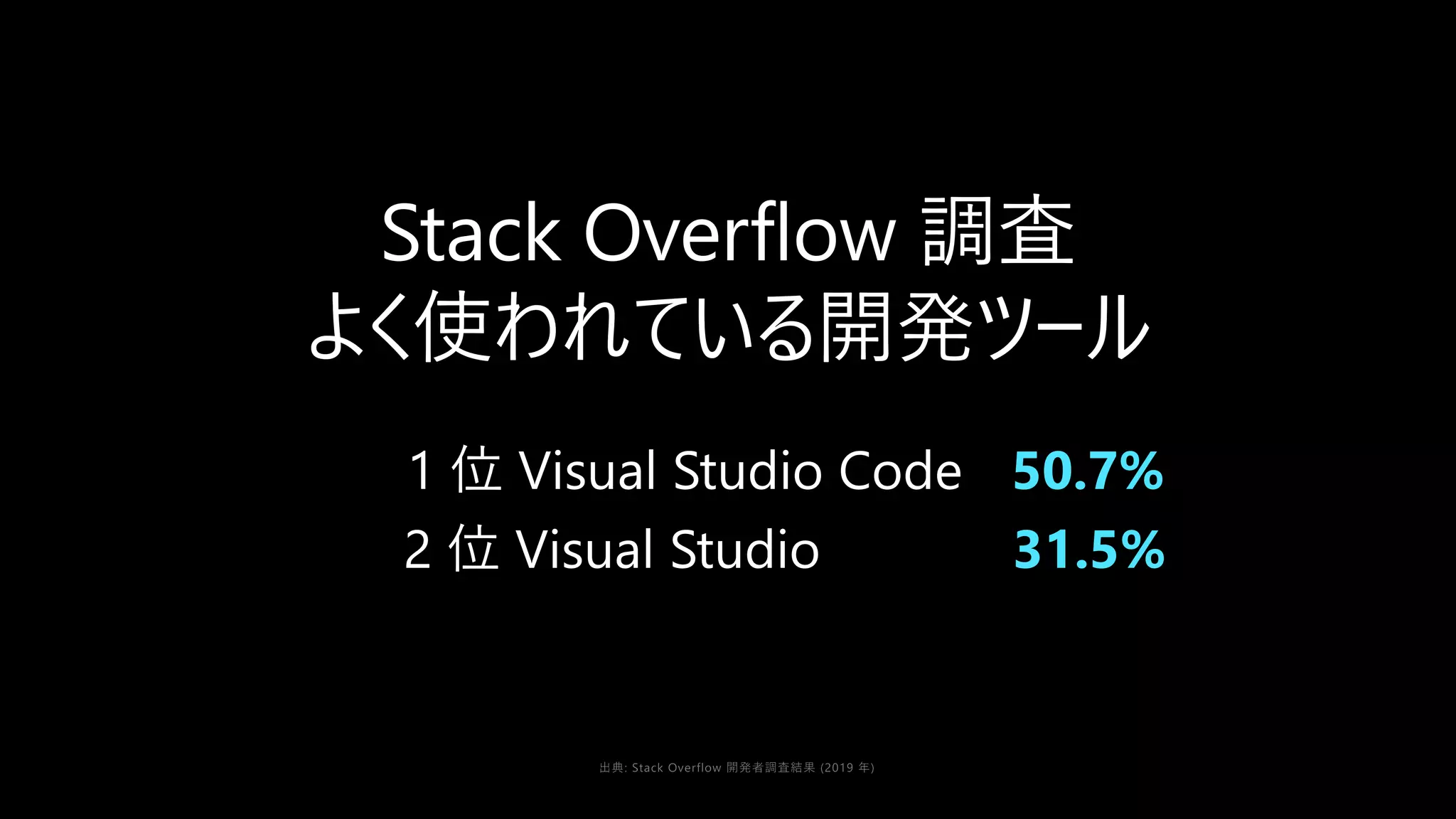 どっちの VS ショー / 伝統の Visual Studio 2019、人気の Visual Studio Code | PPT