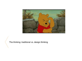 Design Thinking 101 | PPT