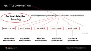 Per-Title Optimization 2.0 | PDF