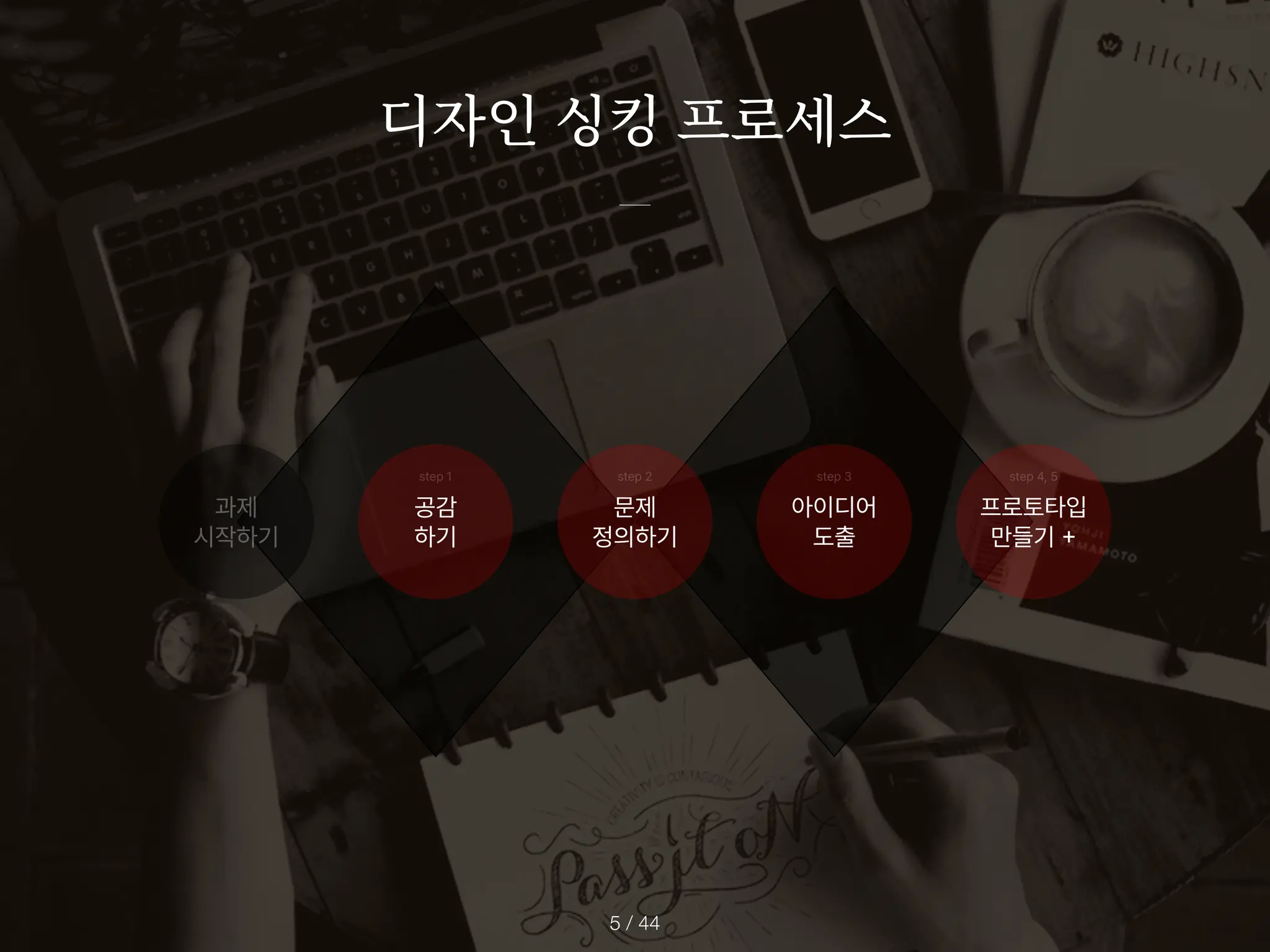 DesignThinking_13th.Lecture.Step.3.Ideate.pdf 자료 | PDF