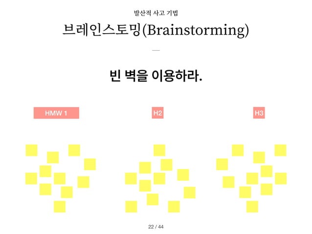 DesignThinking_13th.Lecture.Step.3.Ideate.pdf 자료 | PDF
