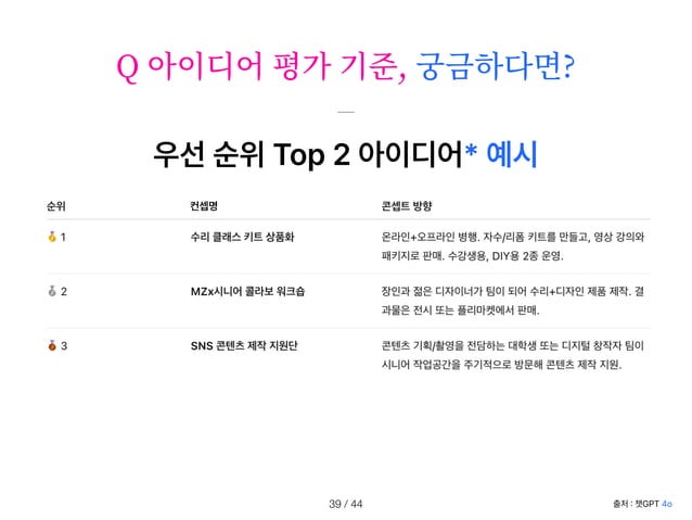 DesignThinking_13th.Lecture.Step.3.Ideate.pdf 자료 | PDF