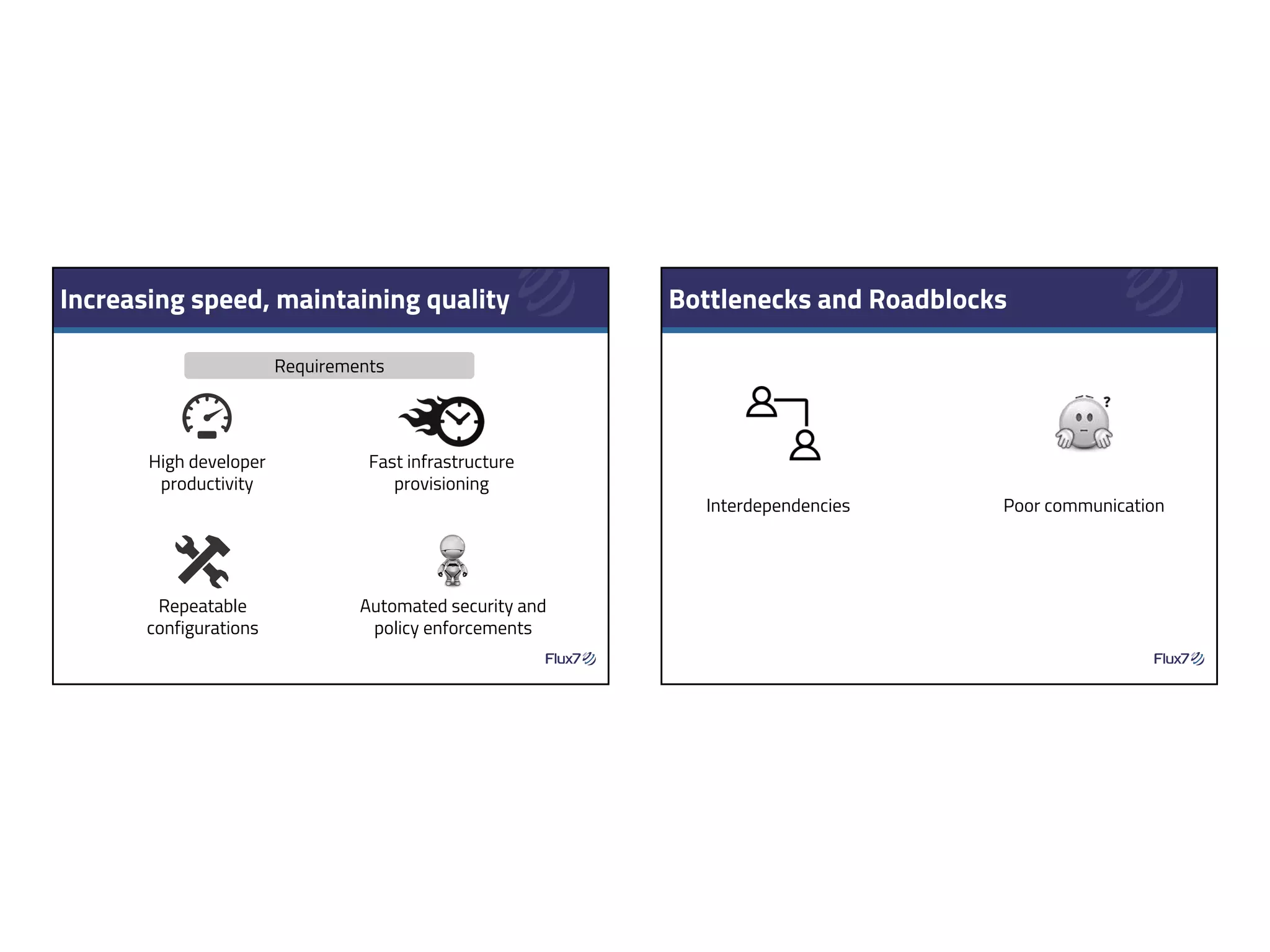 Docker Containers in the Enterprise DevOps Journey | PPT