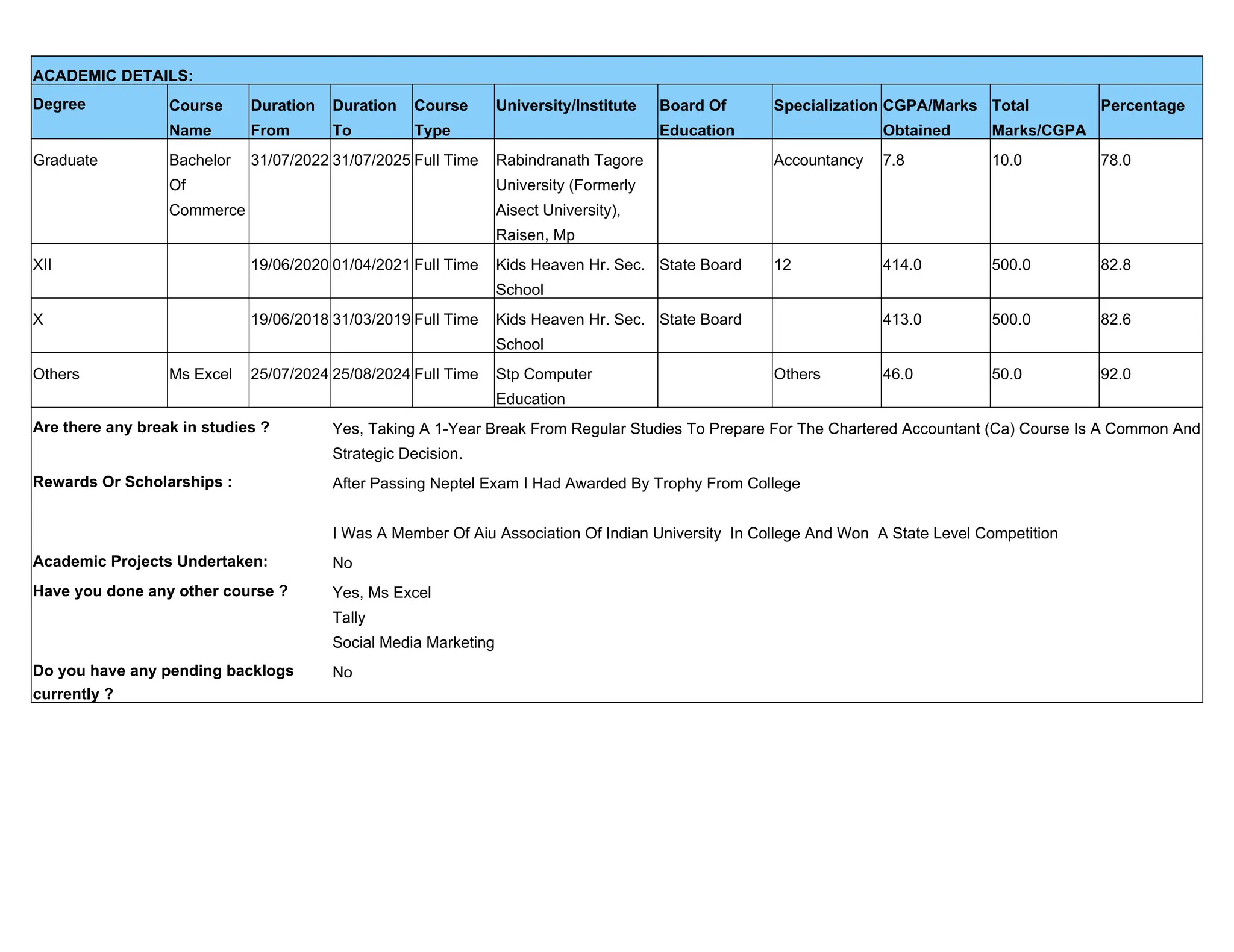 DT20245892753_Application.pdf prashant patel | PDF | Free Download