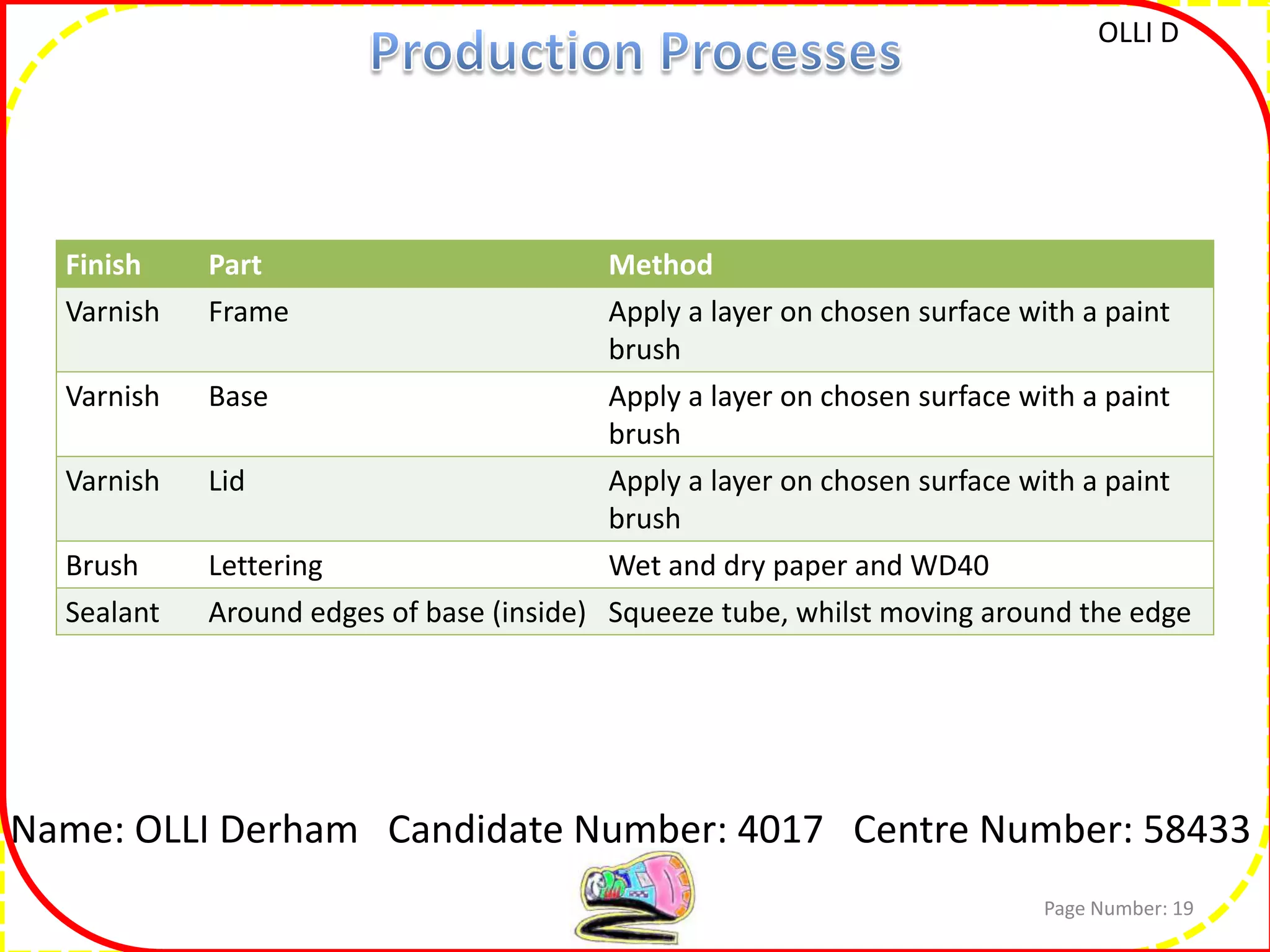 GCSE Design and Technology Project, Resistant Materials- Breadbin | PPTX