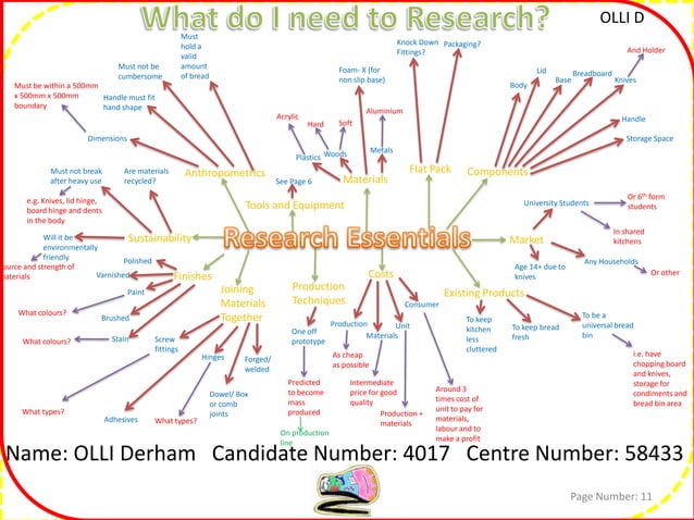 GCSE Design and Technology Project, Resistant Materials- Breadbin | PPTX