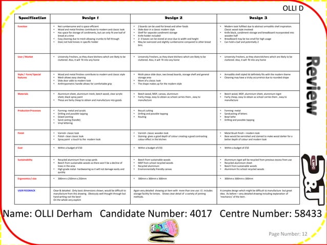 GCSE Design and Technology Project, Resistant Materials- Breadbin | PPTX