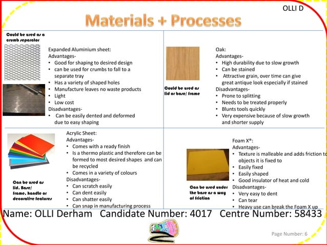 GCSE Design and Technology Project, Resistant Materials- Breadbin | PPTX