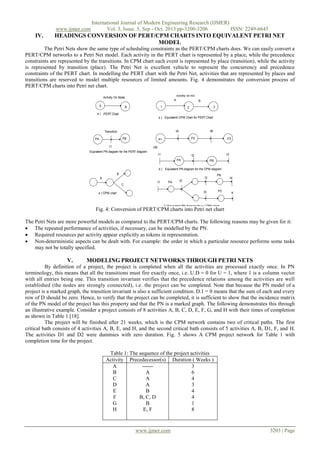 An Approach for Project Scheduling Using PERT/CPM and Petri Nets (PNs) Tools | PDF
