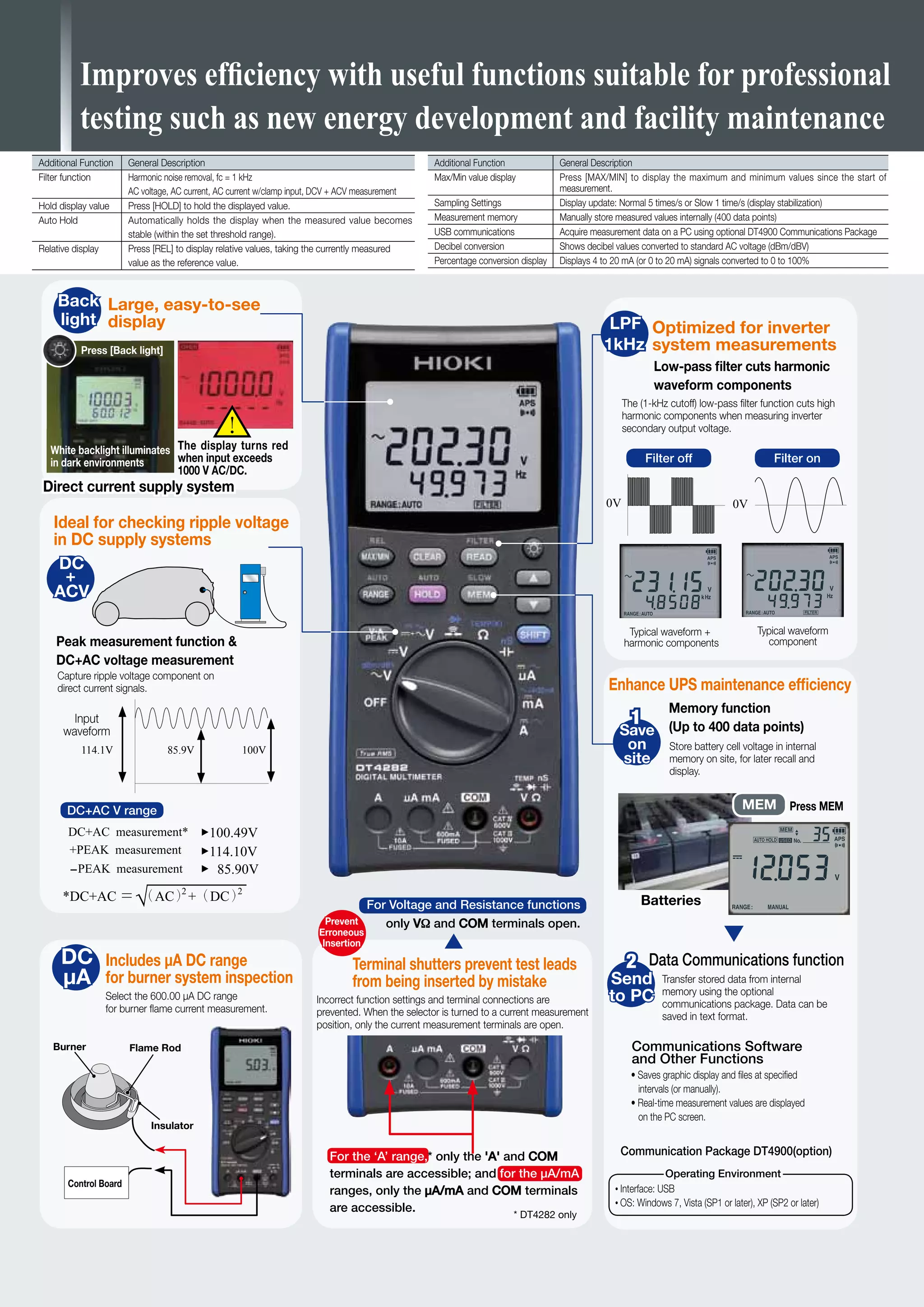 Hioki High End digital multimeter DT4281 | PDF