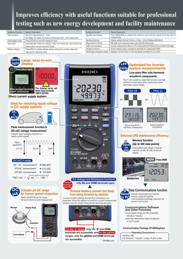 Hioki High End digital multimeter DT4281 | PDF
