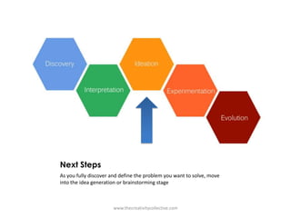 Design Thinking for Educators Discovery through Prototyping | PPT