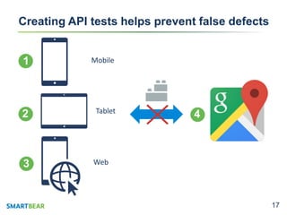 Where Is Test in DevOps? | PDF | Web Development | Internet