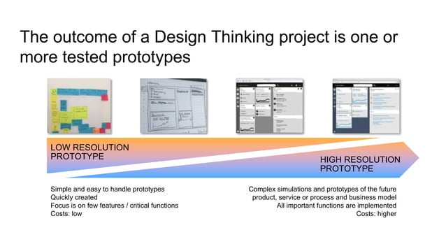 Design Thinking for Requirements Engineering | PDF