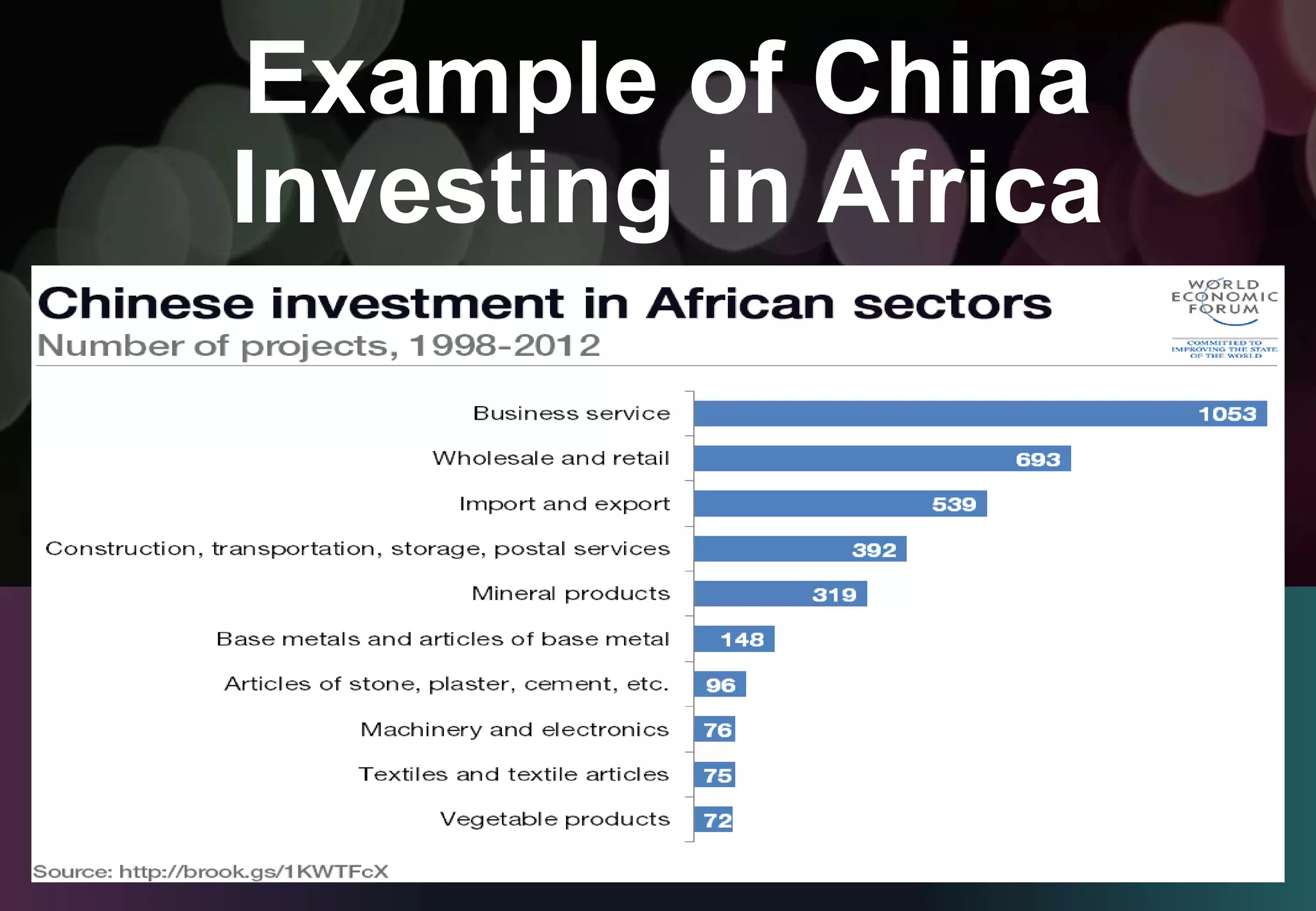 How countries become developed | PPTX