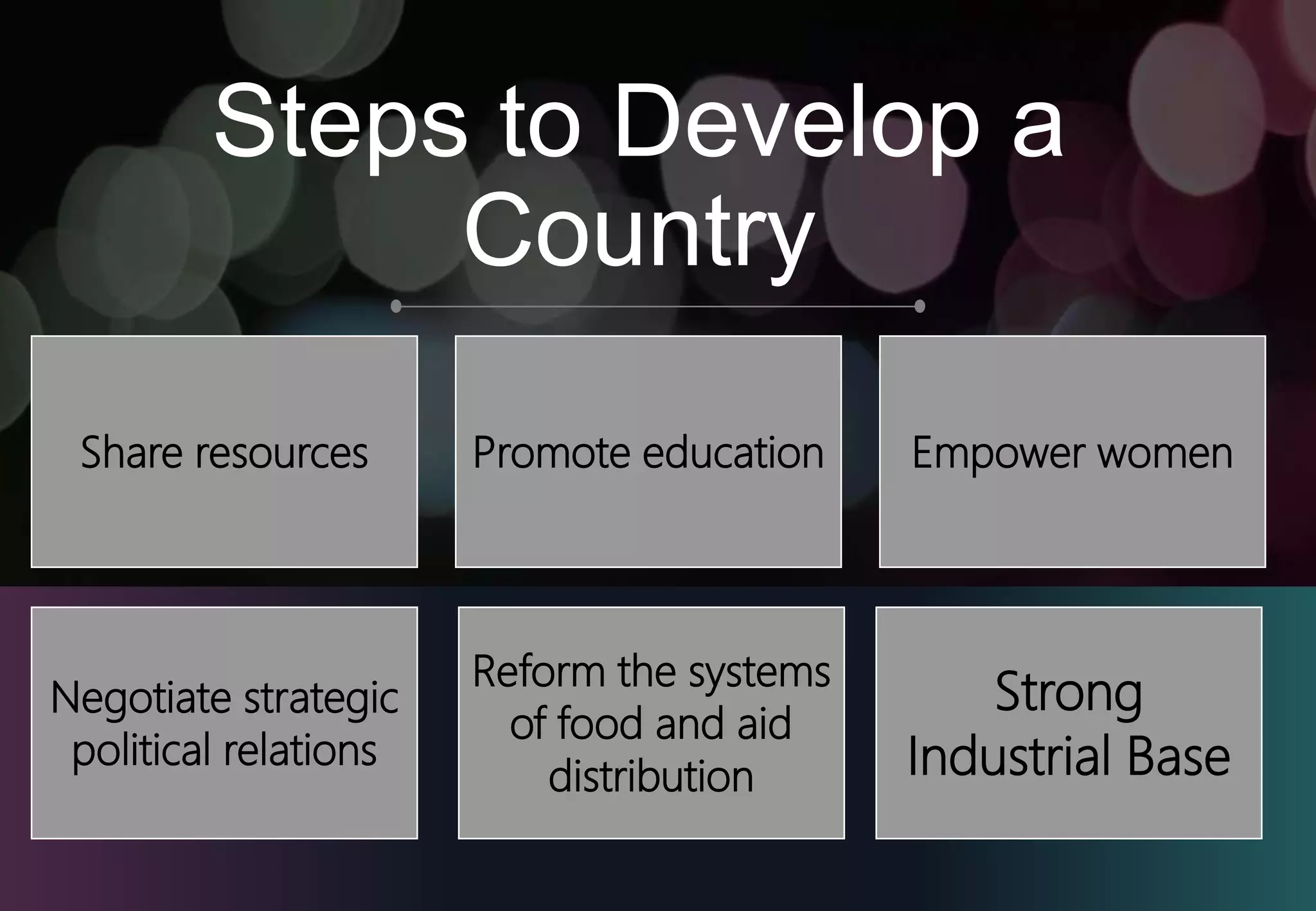 How countries become developed | PPTX