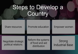 How countries become developed | PPTX