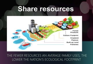 How countries become developed | PPTX