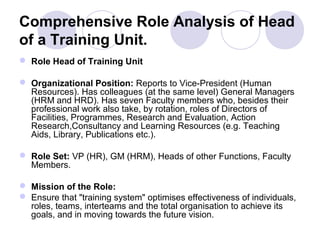 Role%20 analysis | PPT