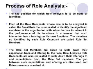 Role%20 analysis | PPT