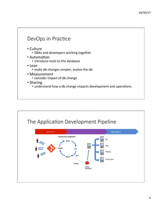 Databases in a Continuous Integration/Delivery Process | PDF