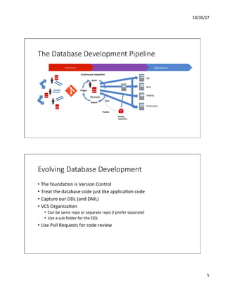 Databases in a Continuous Integration/Delivery Process | PDF