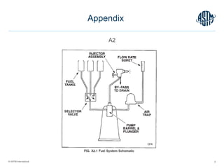 ASTM D613 | PPTX