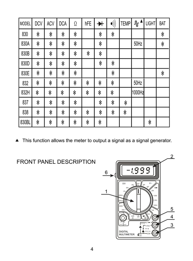 dt830d-multimeter-datasheet.pdf | Consumer Electronics | Technology ...