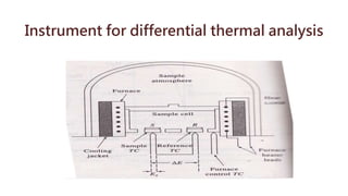DTA - Differential Thermal Analysis | PPTX