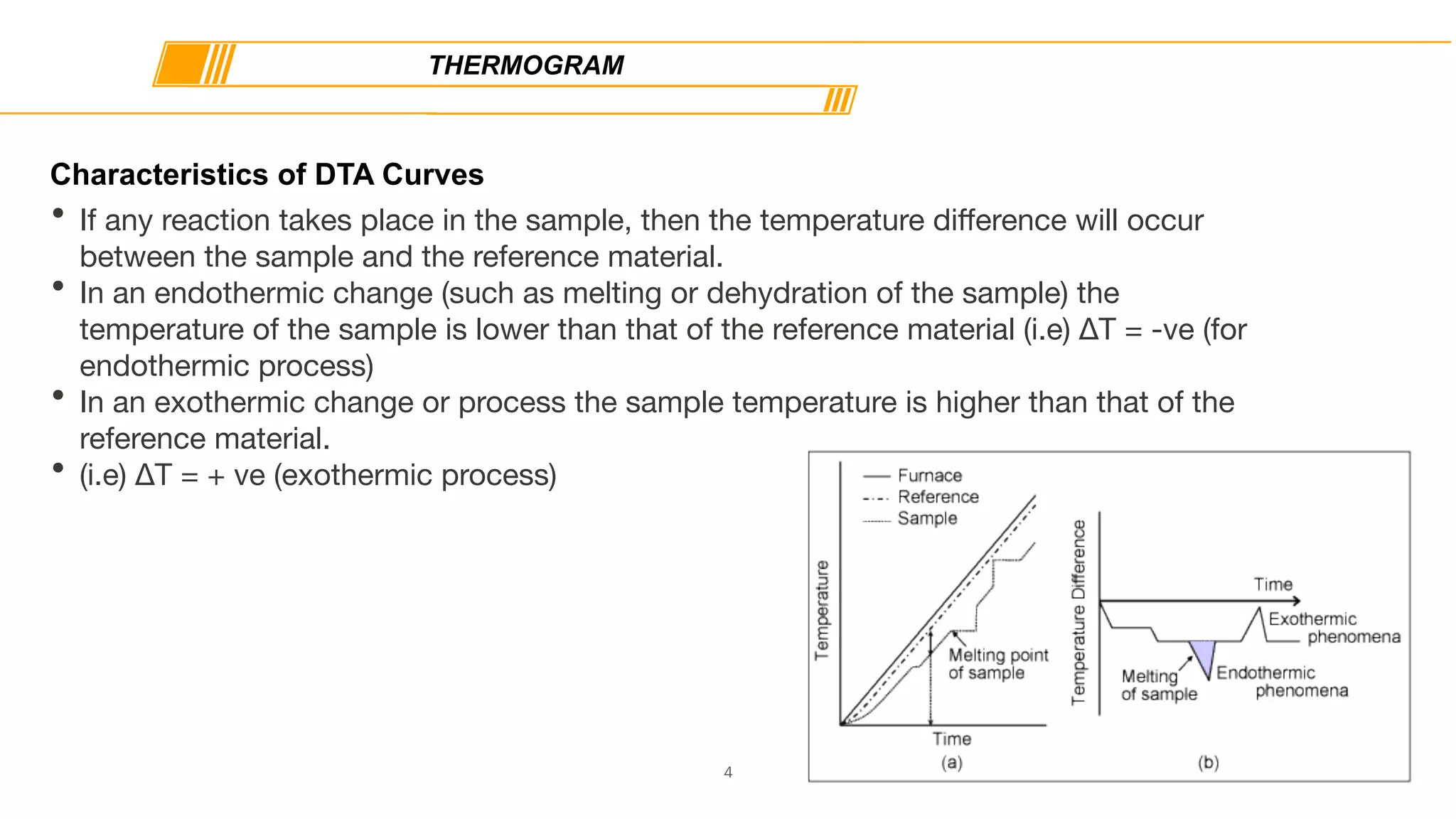 Differential Thermal Analysis (DTA) | PDF