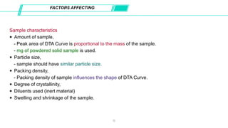 Differential Thermal Analysis (DTA) | PDF