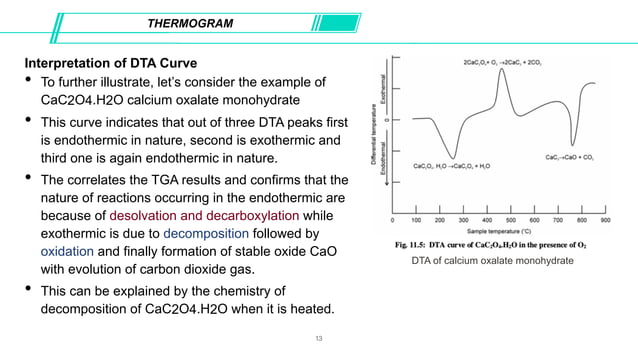 Differential Thermal Analysis (DTA) | PDF