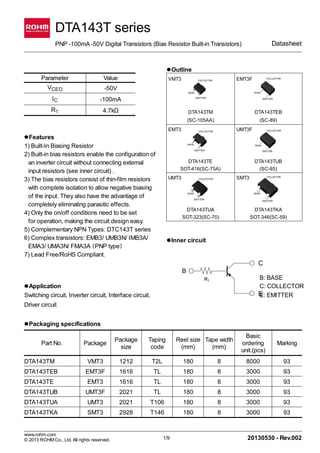 Original PNP Transistor DTA143 A143 143 DTA143ESATP TO-92 New Rohm | PDF