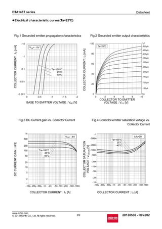 Original PNP Transistor DTA143 A143 143 DTA143ESATP TO-92 New Rohm | PDF
