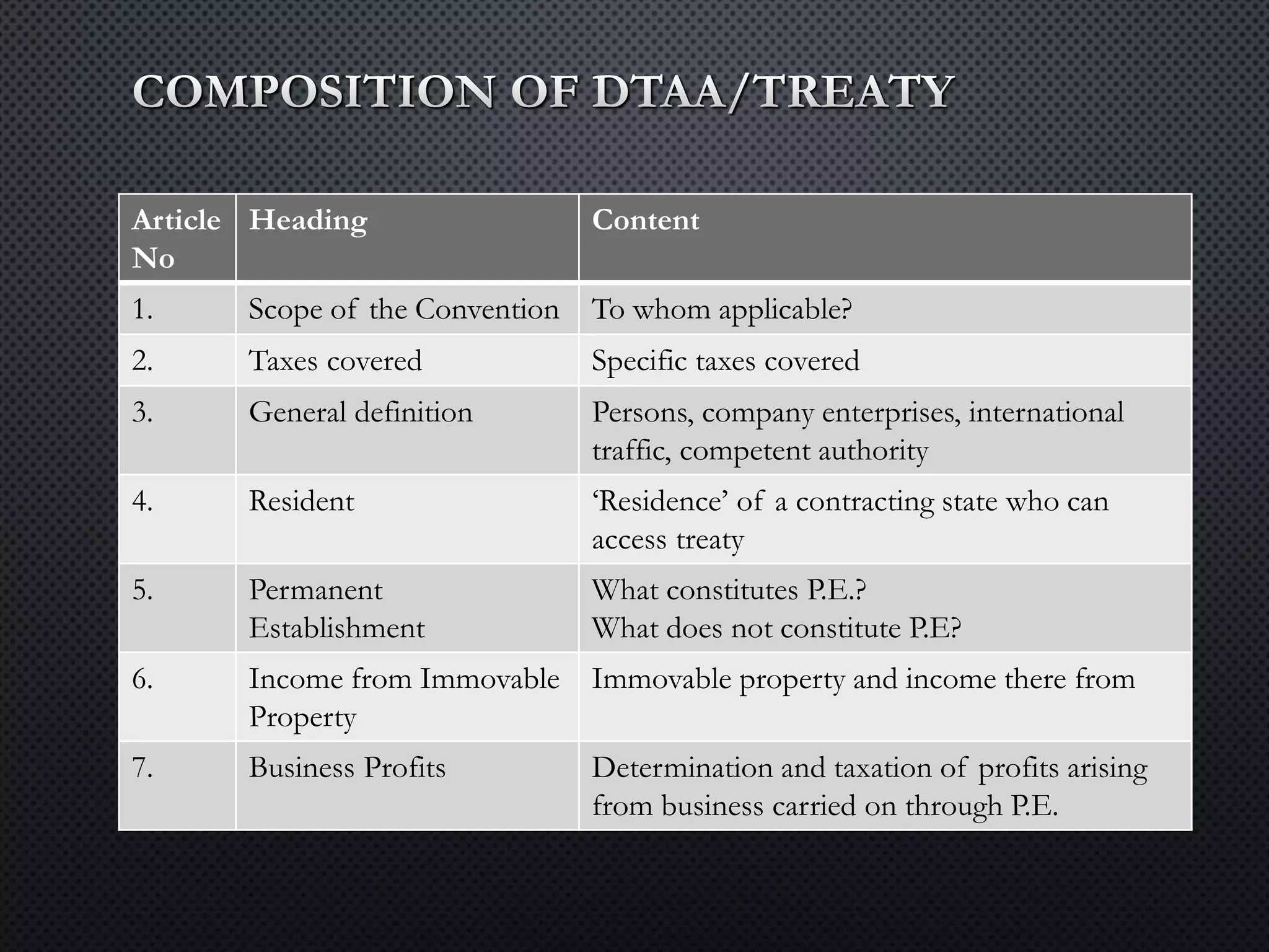 DTAA - Double Taxation Avoidance Agreement | PPTX