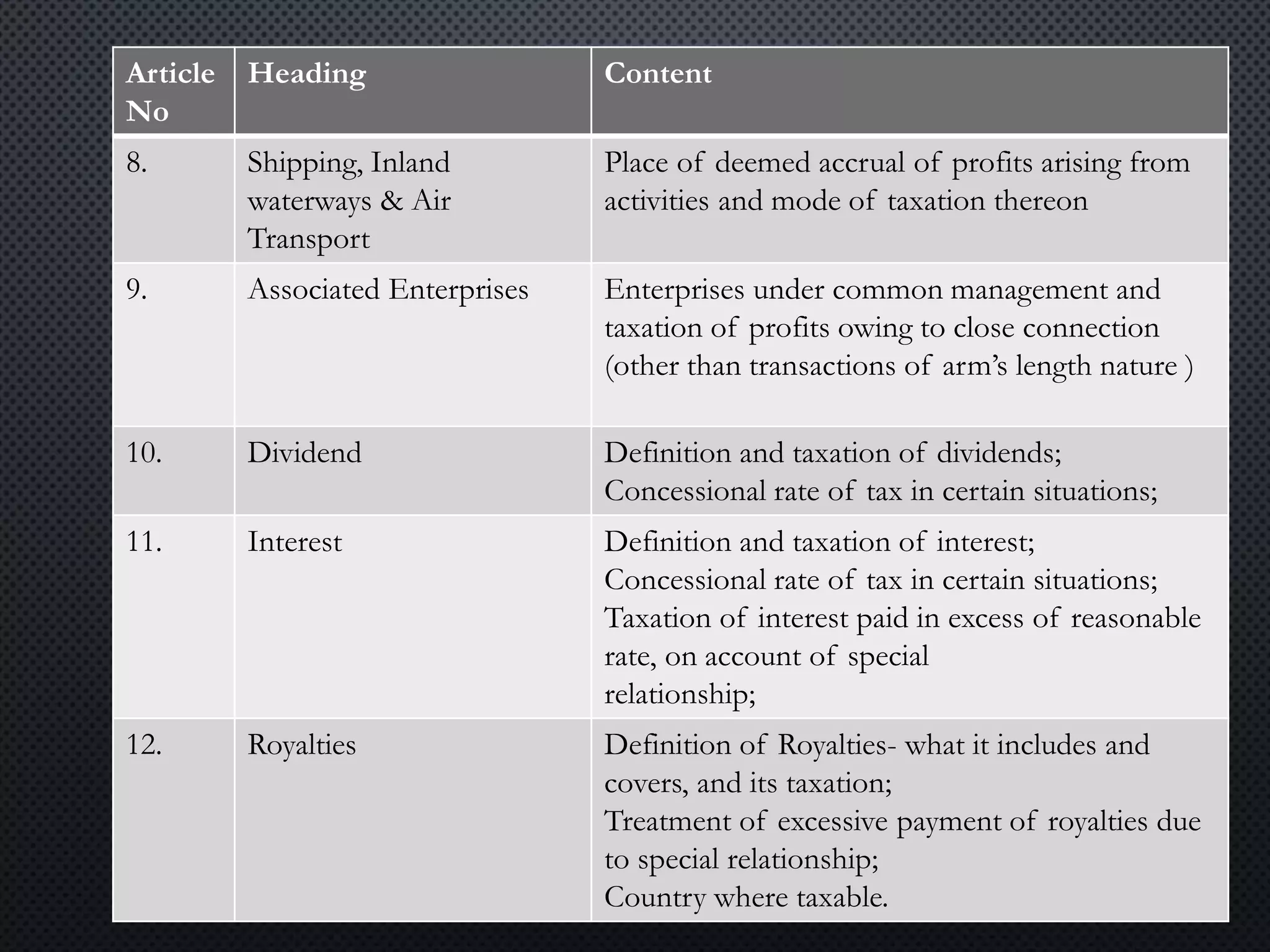 DTAA - Double Taxation Avoidance Agreement | PPTX